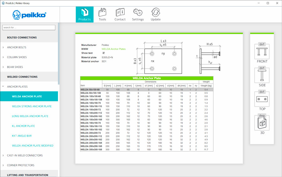 ProdLib | Case Peikko