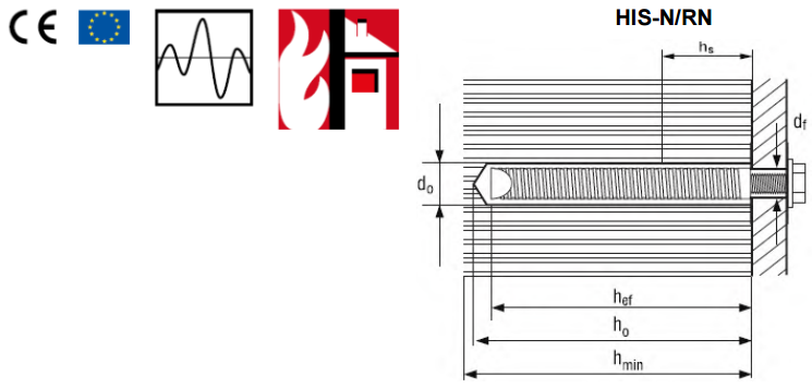 Technical Data Sheet For HST Stud Anchor Technical, 56% OFF