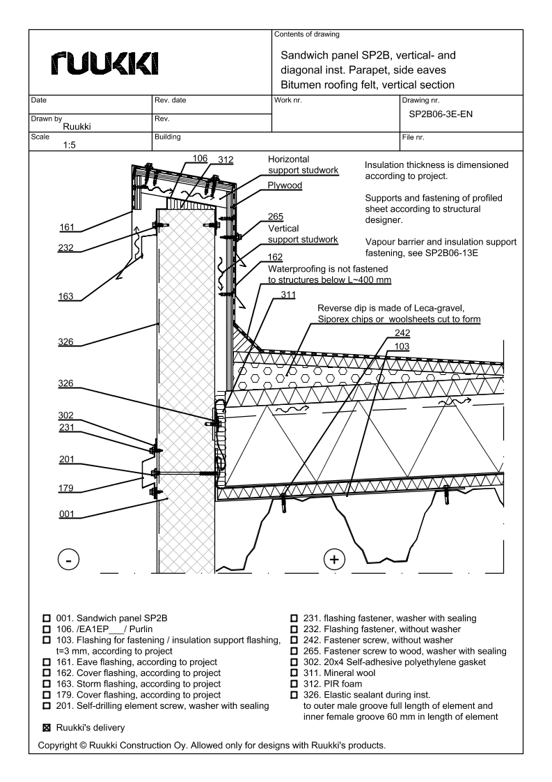Concrete Parapet Detail