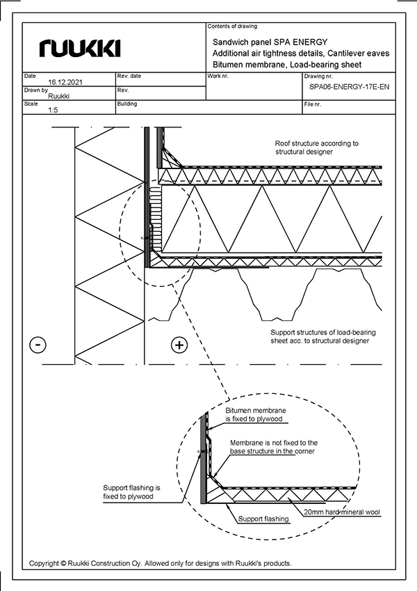 How To Paint Hard Reach Ceiling Corners In Revit | Shelly Lighting